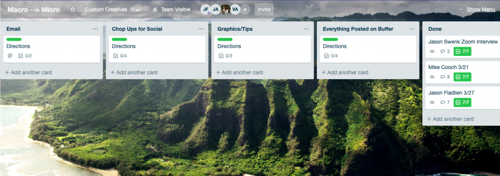 Step-by-Step Guide: Macro to Micro Content | Custom Creatives Blog